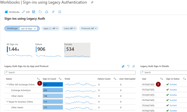 Moving to Modern Authentication in Azure and Exchange Online – Chris Rector